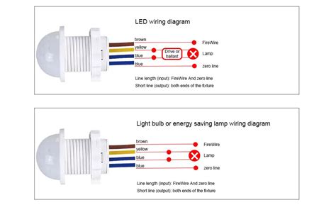 Understanding The Series Lighting Diagram
