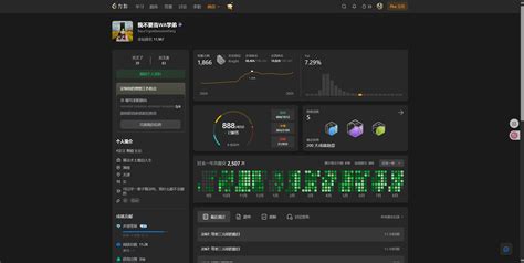 「力扣编辑器」使用说明 讨论 力扣(leetcode) 「力扣编辑器」使用说明 讨论 力扣(leetcode)