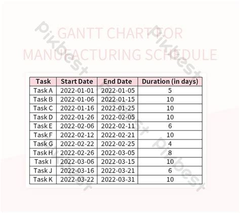Optimizing Manufacturing Schedule With A Gantt Chart Excel Template Free Download Pikbest
