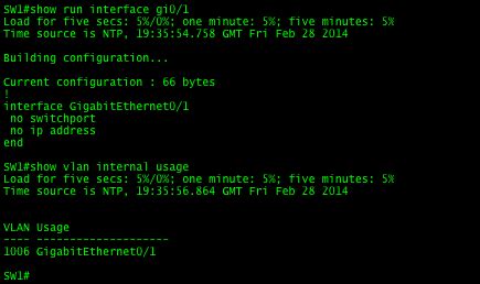 Cisco Internal VLAN Usage