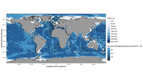 R How To Set The Colors For A Numeric Variable And Color Points Above A Threshold In One Color