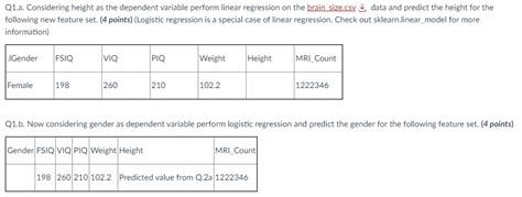 Solved Q A Considering Height As The Dependent Variable Chegg Com