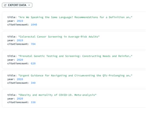 Tutorial Semantic Scholar Academic Graph Api