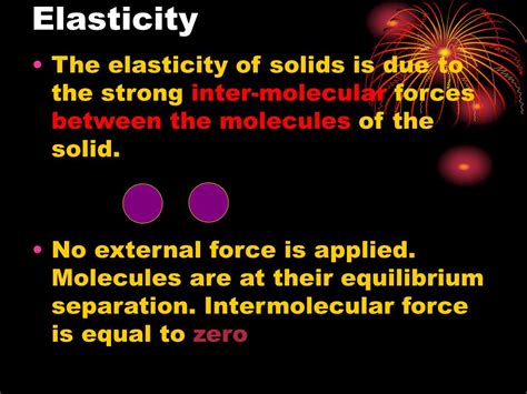 Ppt Understanding Elasticity Properties And Applications Powerpoint