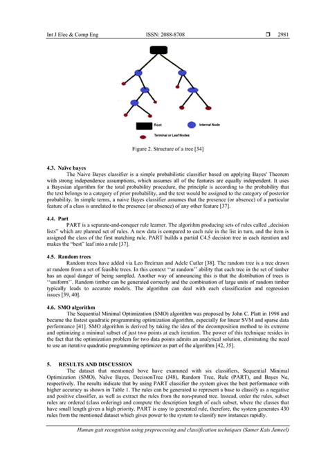 human gait recognition using preprocessing and classification