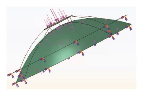 Finite Element Models Of Ora Measurements A And The Output Central