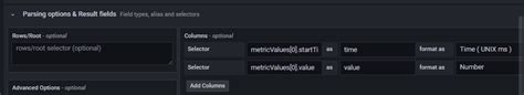 How To Process A JSON Payload To Convert It Into A Time Series Visualization Using Infinity Data