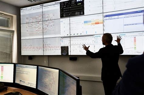 Mastering Power Grid Dynamics 2019 Global