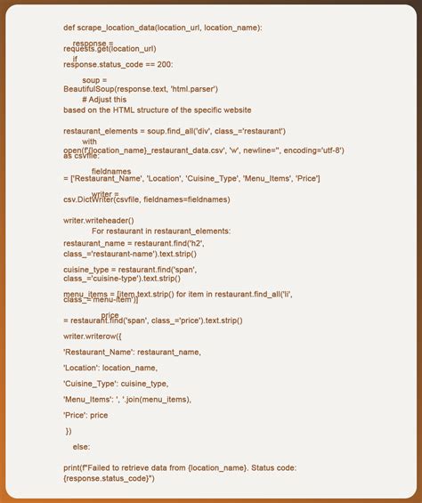 Uncover Culinary Gems By Scraping Restaurant And Menu Data In Indonesia