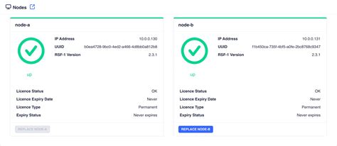 Nodes Hac Documentation Hub