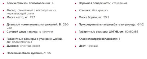 Комбинированная плита GEFEST ПГЭ 6502-03 0284 - купить с доставкой в ...