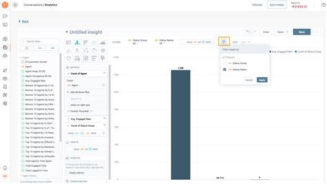 custom dashboards