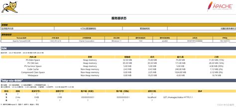 tomcat8 5 88配置tomcat users xml文件配置账号密码 csdn博客