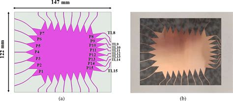 Rotman Lens Design And Optimization For 5g Applications International