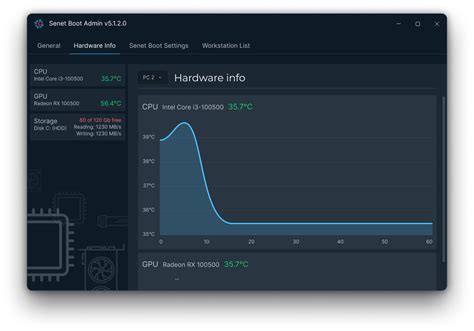 Senet Boot Diskless Diskless Setup For Internet Cafe