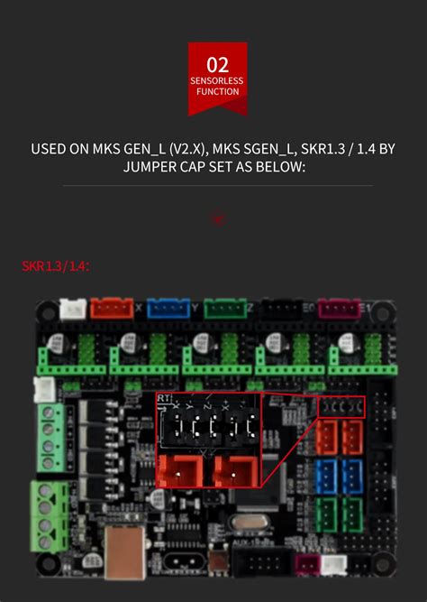 Tmc2209 V2 Stepper Motor Driver Module Flux Electronix