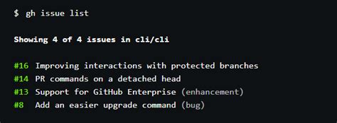 Github Cli A New Tool For Github Powerusers Github Cli From A Product Owner Perspective