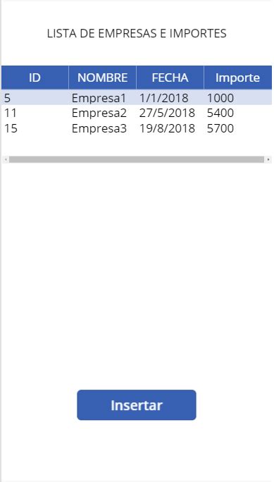 Datatable Doesnt Show Data On User Mode At Powerapps Aleson Itc