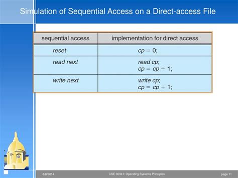 Ppt Chapter 10 File System Interface Powerpoint Presentation Free