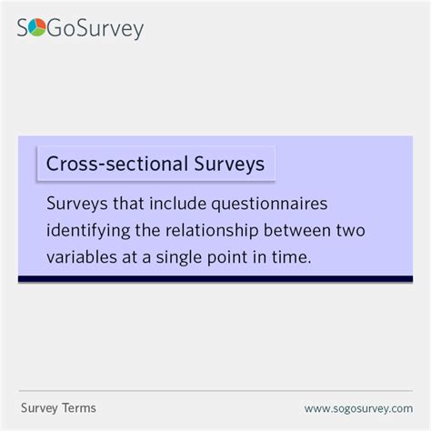 Survey Terms Cross Sectional Surveys Surveys That Include Questionnaires Identifying The