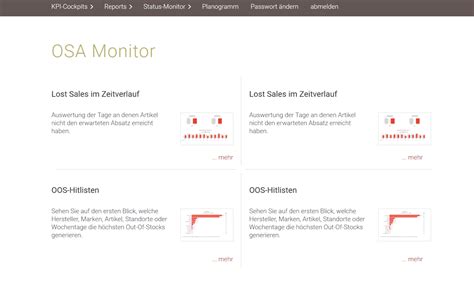 Osa Monitor