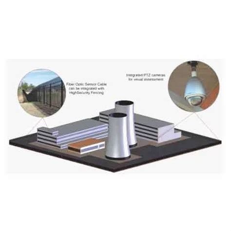 Intruder Detection Systems At Best Price In Coimbatore By Aryaa Enterprises ID