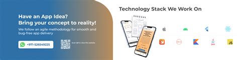 App Development Companies For Efficient Mobile App Building App