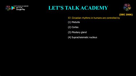 Suprachiasmatic Nucleus The Master Clock Controlling Human Circadian Rhythms Csir Net Life