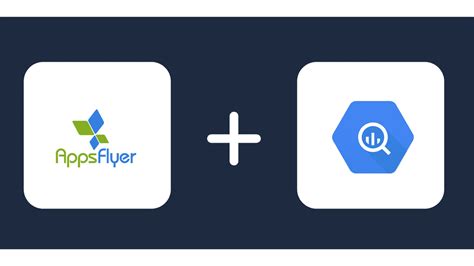 Bigquery Utilizing External Tables And Hive Partitioning For Handling Appsflyer Data By