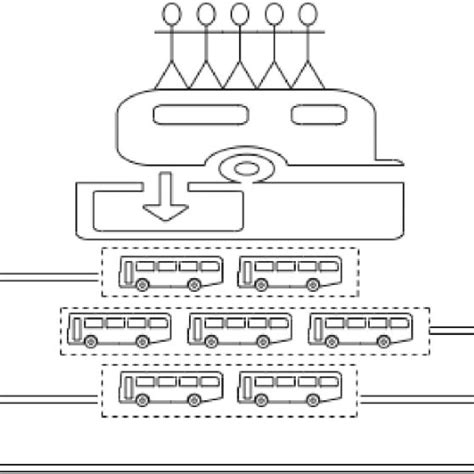 Single Depot Multi Line Regional Scheduling Download Scientific Diagram