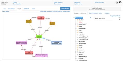 Creating A Fhir Document Hay On Fhir