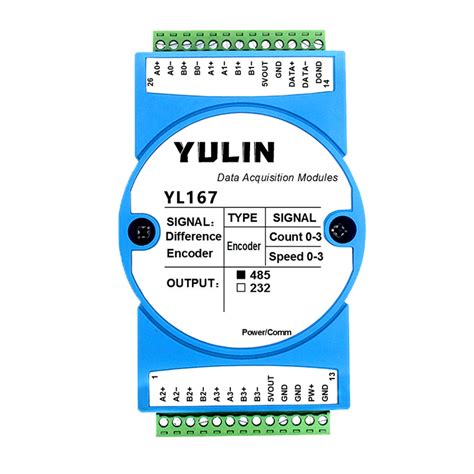 光栅尺磁栅尺编码器5v高速差分信号485 232数据采集wifi模块yl167