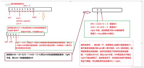 在一个有序数列中查找一个数（二分查找的讲解） 有序数列查找算法 csdn博客