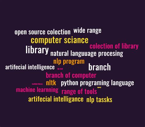 spelling correction of the text data in natural language processing