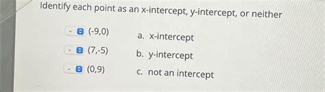 Solved Identify Each Point As An X Intercept Y Intercept