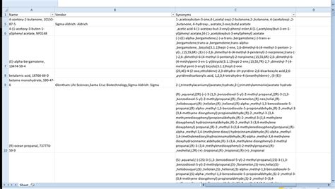 Streamlit Loading Column Data Takes Too Much Time Using Streamlit