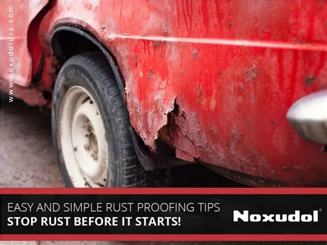 PPT Importance Of Rust Proofing Products Read Now PowerPoint Presentation ID