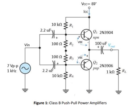 Efficiency Of All Class Amplifier Determine The Compliance And