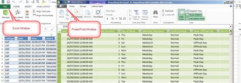 difference between powerpivot and excel use za