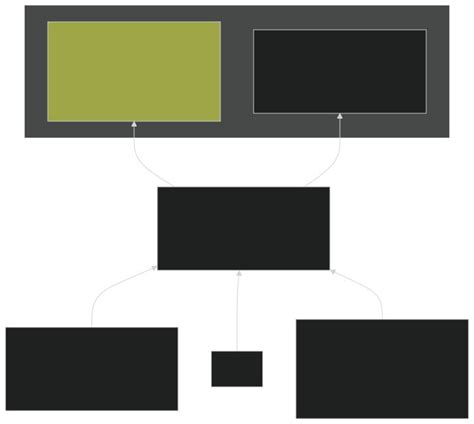 What I Wish Someone Told Me About Postgres Douglas Hunley