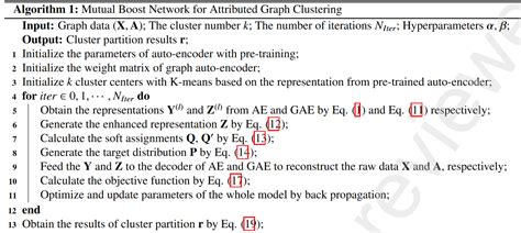 Mbnmutual Boost Network For Attributed Graph Clustering 我爱读论文 博客园