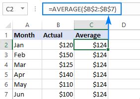 How To Add A Line In Excel Graph Average Line Benchmark Etc Ablebits Com