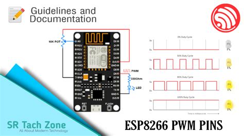 Arsitektur Nodemcu Esp8266 Gpio Tutorial Okeguru 59 Off