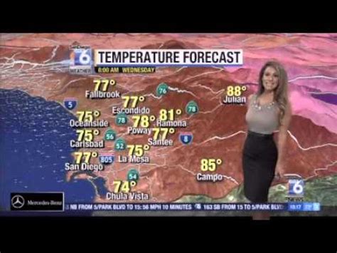 Sabrina Fein Weather 72214 Youtube