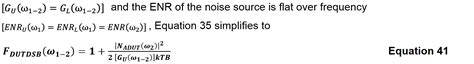 Noise Figure Overview Of Noise Measurement Methods Tektronix