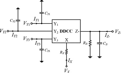 ddcc− with its x z‐ y1 y2 and y3 terminal parasitic impedances