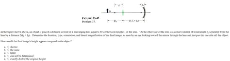 Solved How Would The Final Image S Height Appear Compared To Chegg