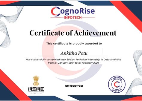 Ankitha Potu On Linkedin Dataanalyst Internshipcomplete Cognoriseexperience Internshipjourney