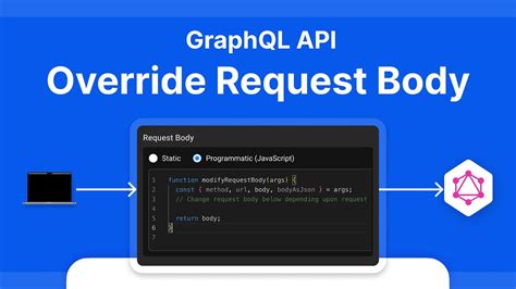 Override Graphql Apis Request Body Using Modify Request Rule Youtube