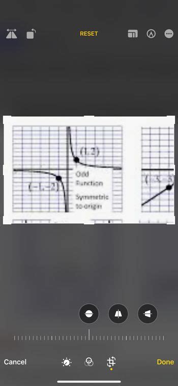 answered s this graph even odd periodic qu bartleby